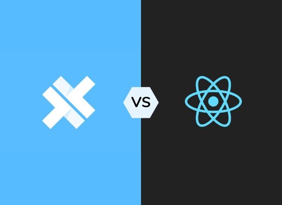 Capacitor vs. React Native: Сравнение производительности